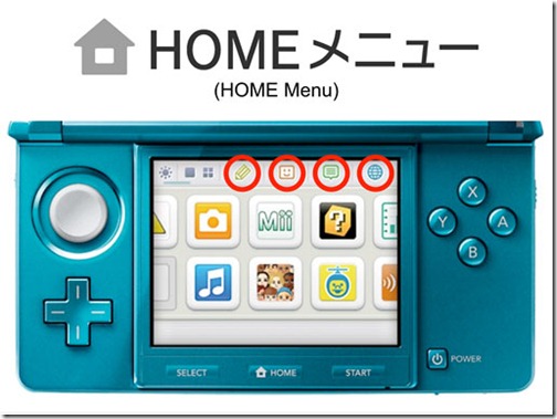 How Do Nintendo 3DS Friend Lists Work? - Siliconera