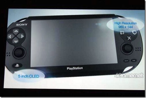 Sony Reveal "NGP" As Next Portable Games Device - Siliconera