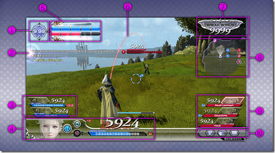 Dissidia Final Fantasy Details Its Arcade Gameplay