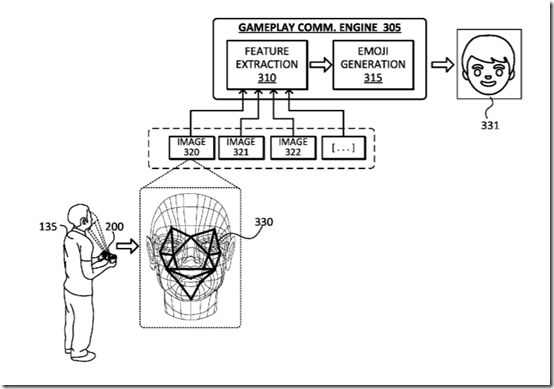 Sony’s New Published Patent Shows A Controller Camera That Can Sense ...