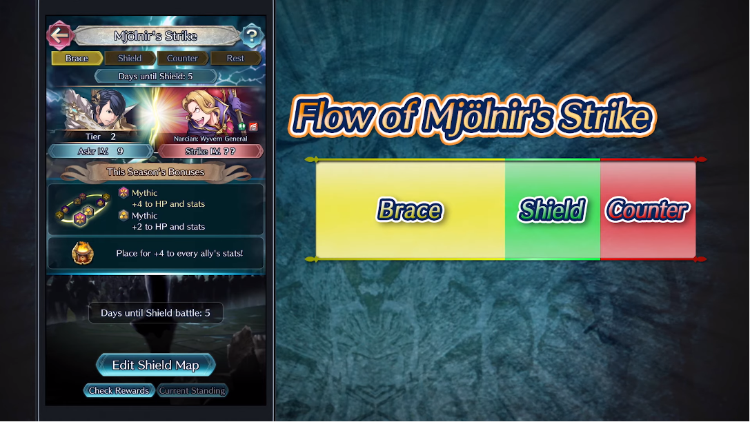 Fire Emblem Heroes' Book 4 Will Have Askr Aiding The Fairy Realms ...