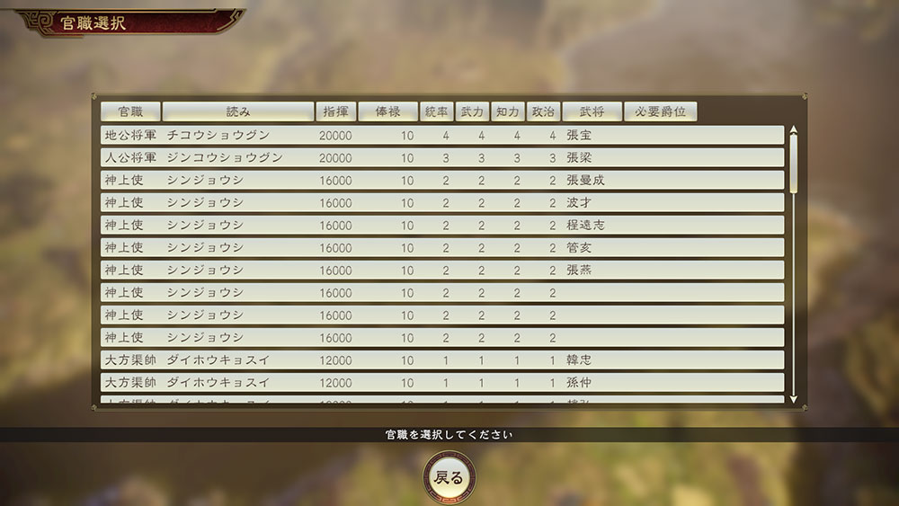 Romance of the Three Kingdoms XIV Details Search, Royal Rank, Campaign ...