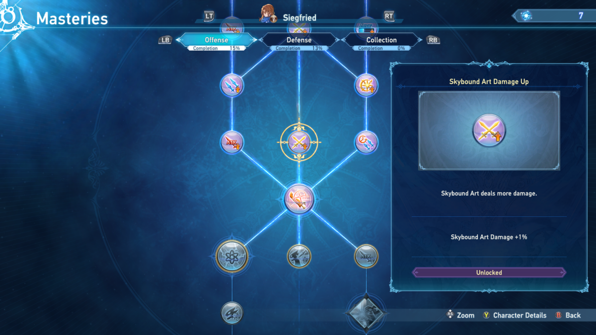 How to Obtain Mastery Points in Granblue Fantasy Relink - Siliconera